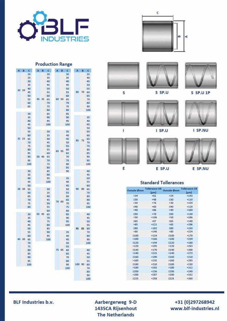 Downloads - BLF Industies
